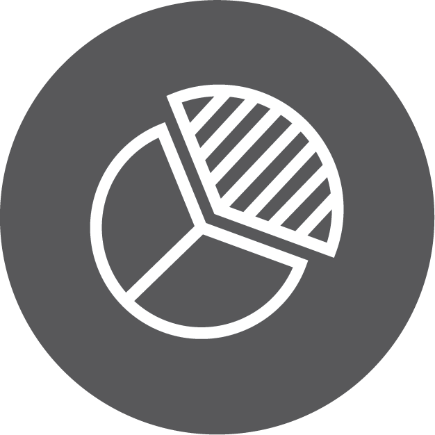 CRSP Market Indexes - Center for Research in Security Prices