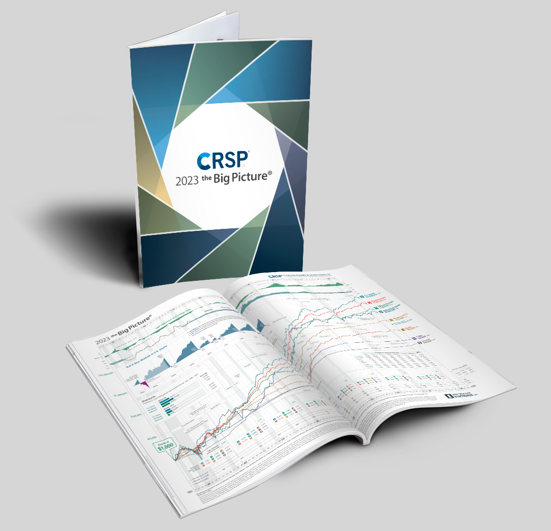 Center for Research in Security Prices, LLC – An Affiliate of the ...