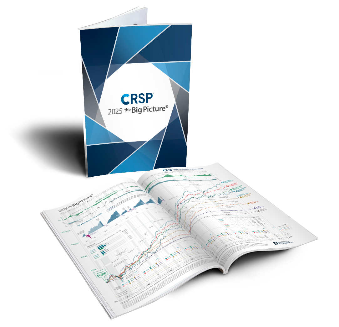 Home - Center for Research in Security Prices